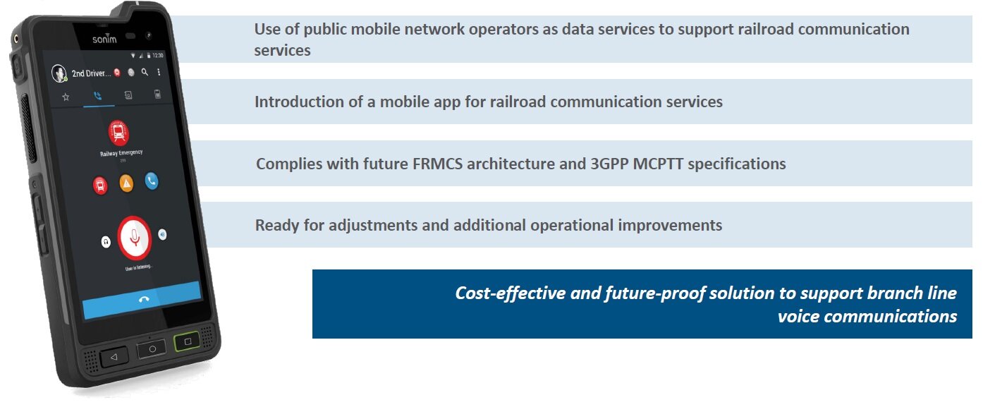 MCx Train Radio | Kontron Transportation