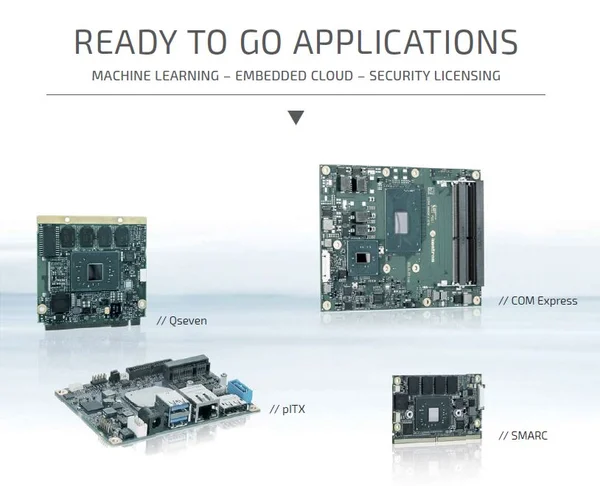 Boards und Module-EmbeddedWorld2018