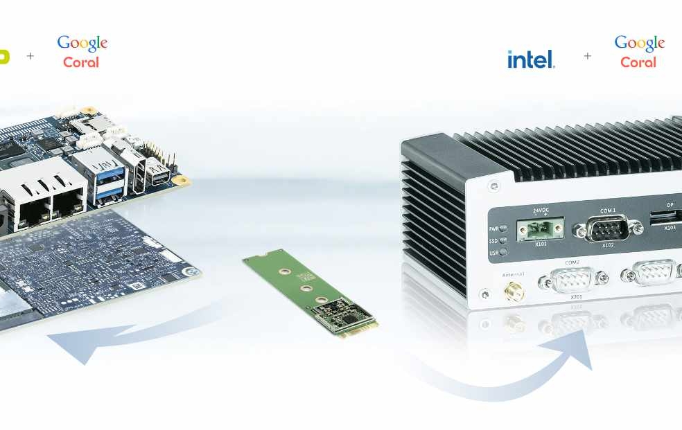 Kontron | Embedded Computers, Boards, Modules & Industrial Computer Systems