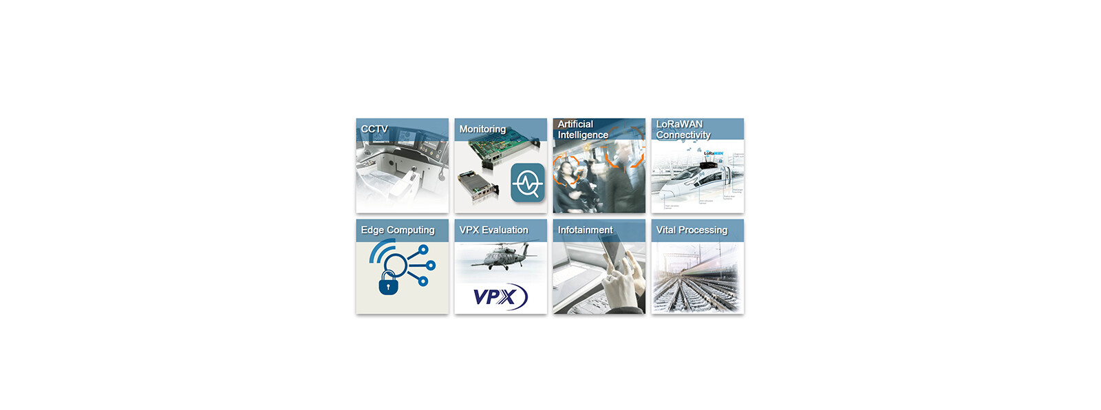 Kontron - Embedded Computers, Boards, Modules & Industrial Computer Systems