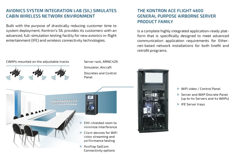 Avionics | Kontron Embedded Computers