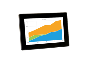 Kontron Display-Line