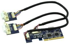 Products | Kontron Embedded Computers